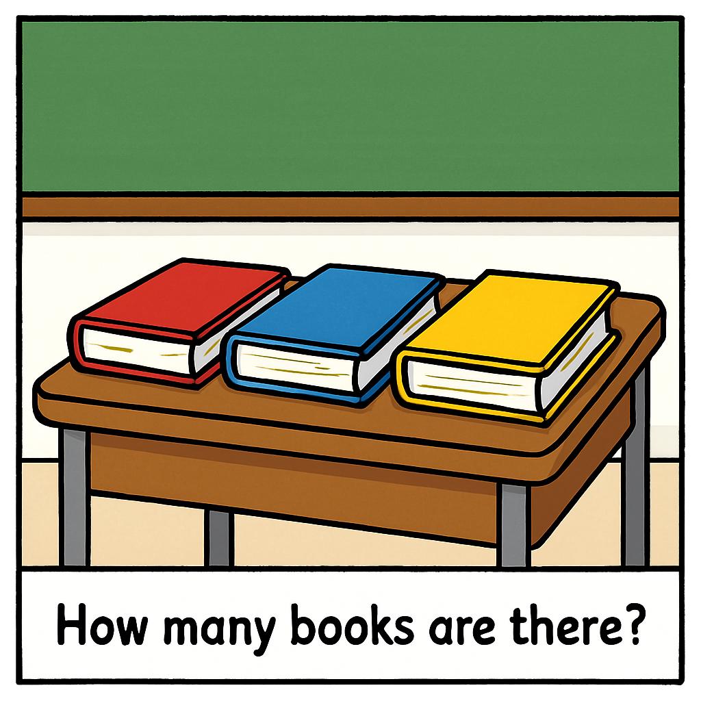 CLASSROOM OBJECTS Flashcard (40 Cards) - Etsy