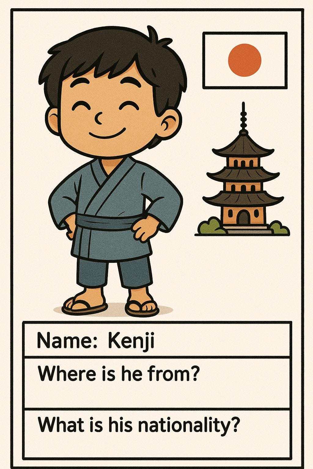 NATIONALITY SPEAKING CARDS - Etsy