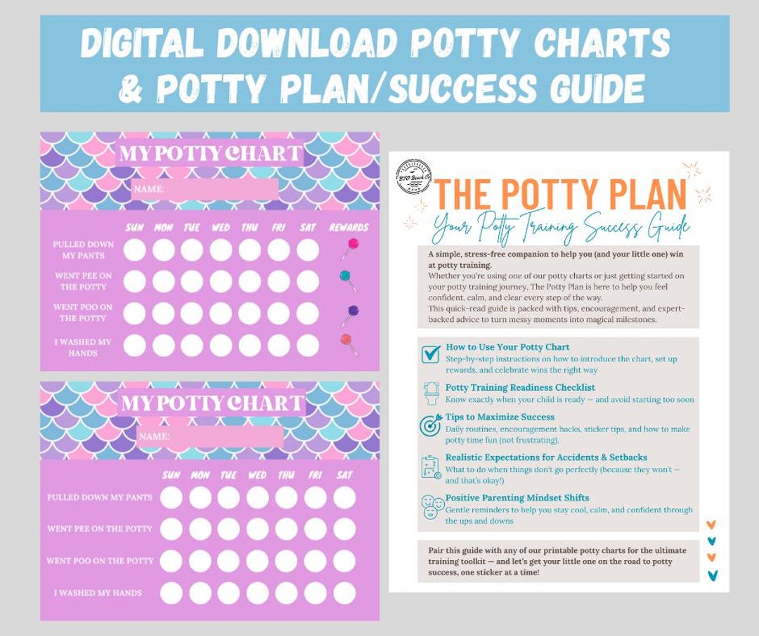 Mermaid Potty Training Chart for Toddlers With Bonus Potty Plan Guide ...