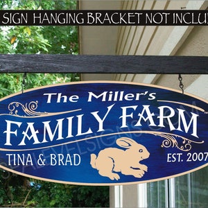 Rabbit Farm Ranch Gift Custom Personalized Sign - Etsy