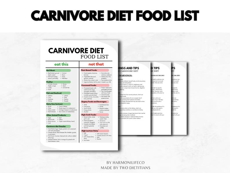 Carnivore Diet Food List Pdf High Protein Diet All Meat Low Carb Diet ...