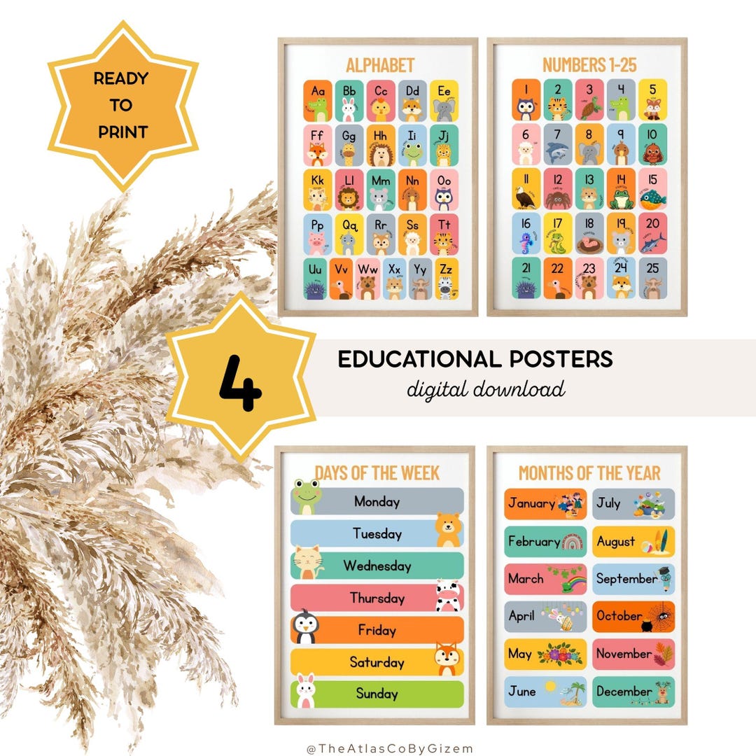 Toddler Learning Posters | Alphabet, Numbers, Days, Months (digital ...