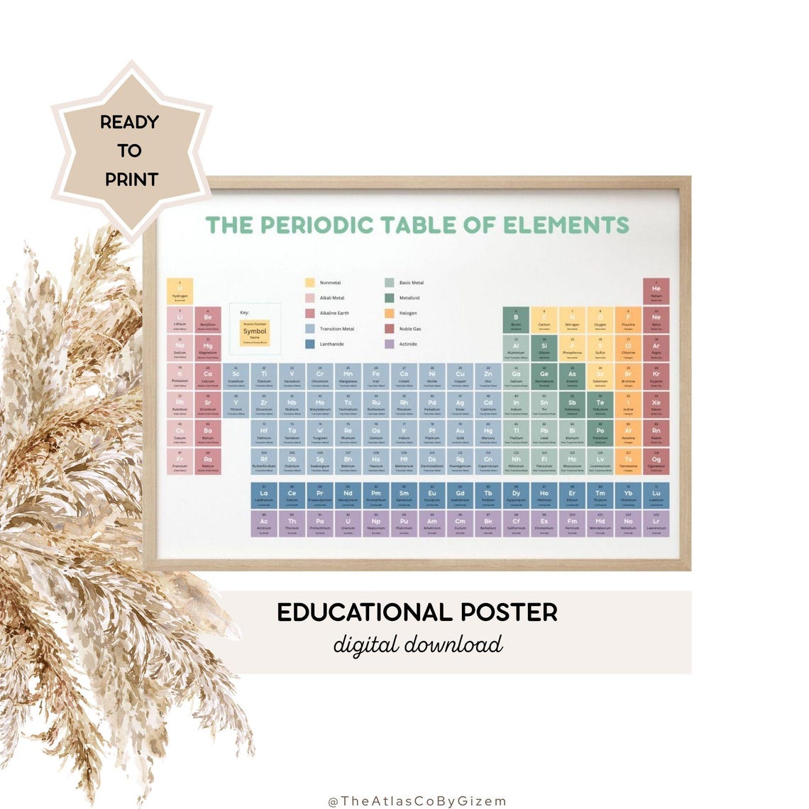 Periodic Table Poster | Educational Wall Art | Classroom Posters ...