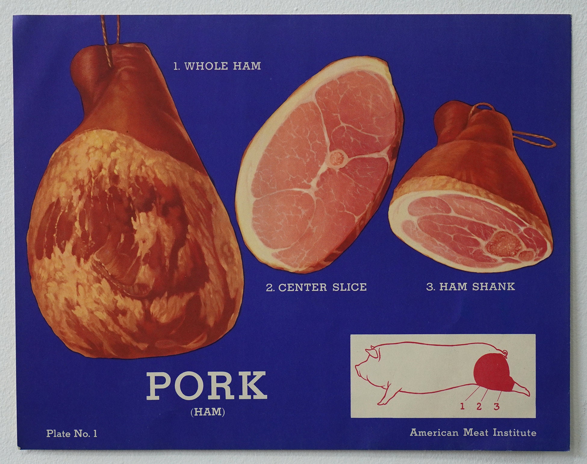 Original 1940's Pork Cuts Charts Set of 8 in Portfolio - Etsy