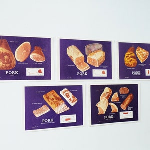 Set of Large Butcher Pork Cuts Charts - Etsy