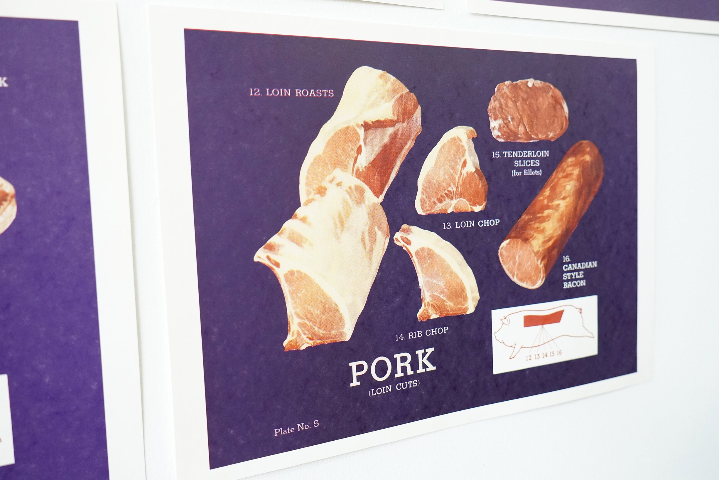 Set of Large Butcher Pork Cuts Charts - Etsy