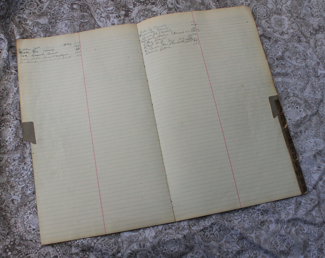 Ledger Alphabet Index Handwritten Original Vintage Collage Paper ...