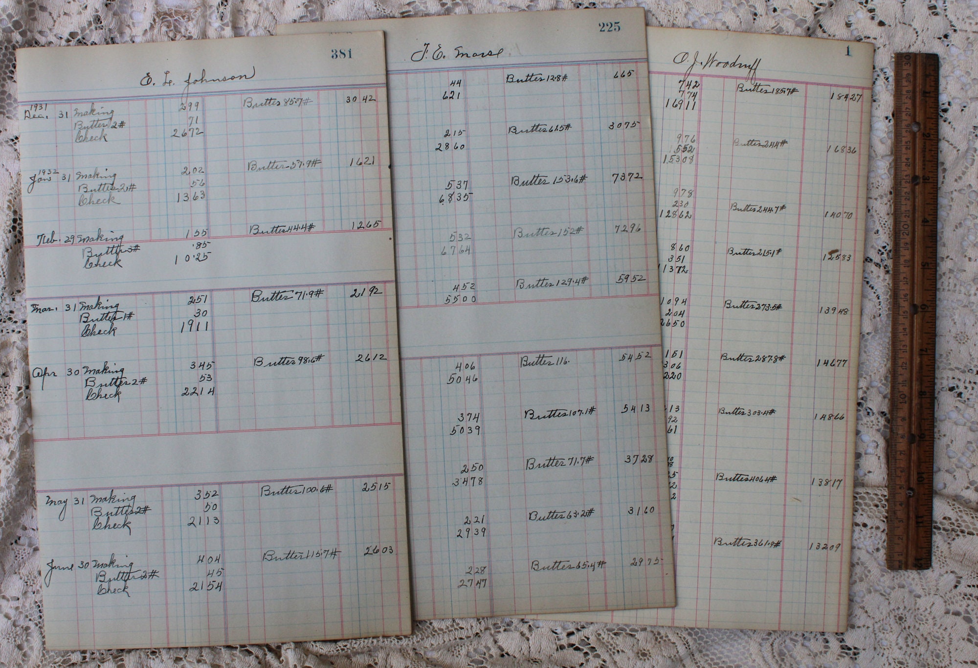 10 Original Ledger Pages Antique Handwritten Mix of different | Etsy