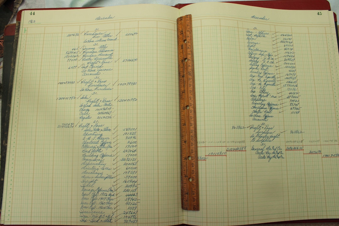 8 Green Pages Original Handwritten Ledger Vintage 1960 Collage Paper ...