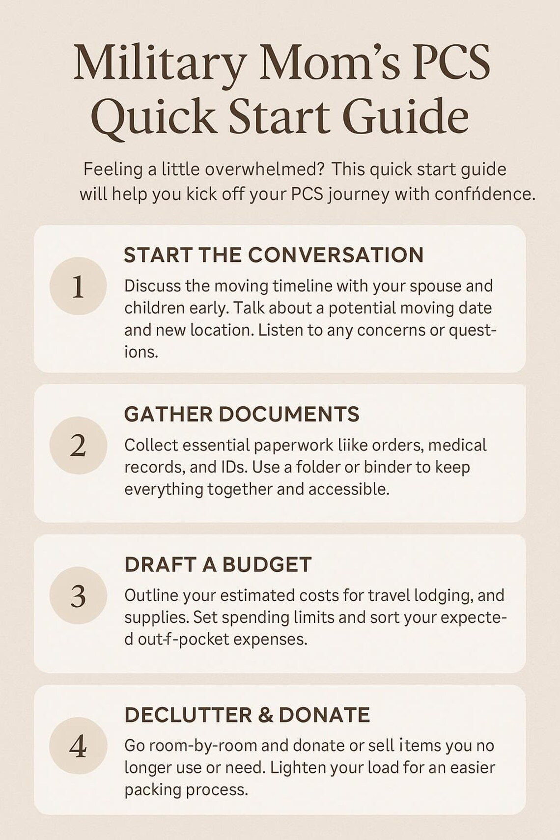 PCS Move Checklist for Military Families – Printable Planner Page ...