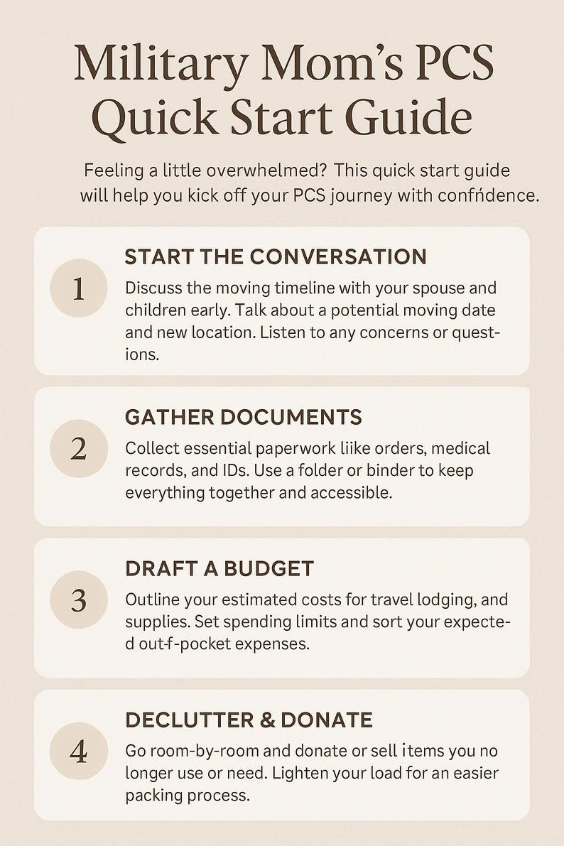 PCS Move Checklist for Military Families – Printable Planner Page ...