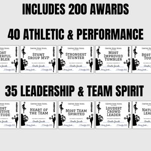 Cheerleading Award Certificates, 200 Canva Editable, End of Season ...