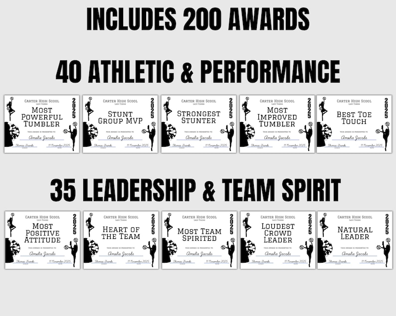 Cheerleading Award Certificates, 200 Canva Editable, End of Season ...