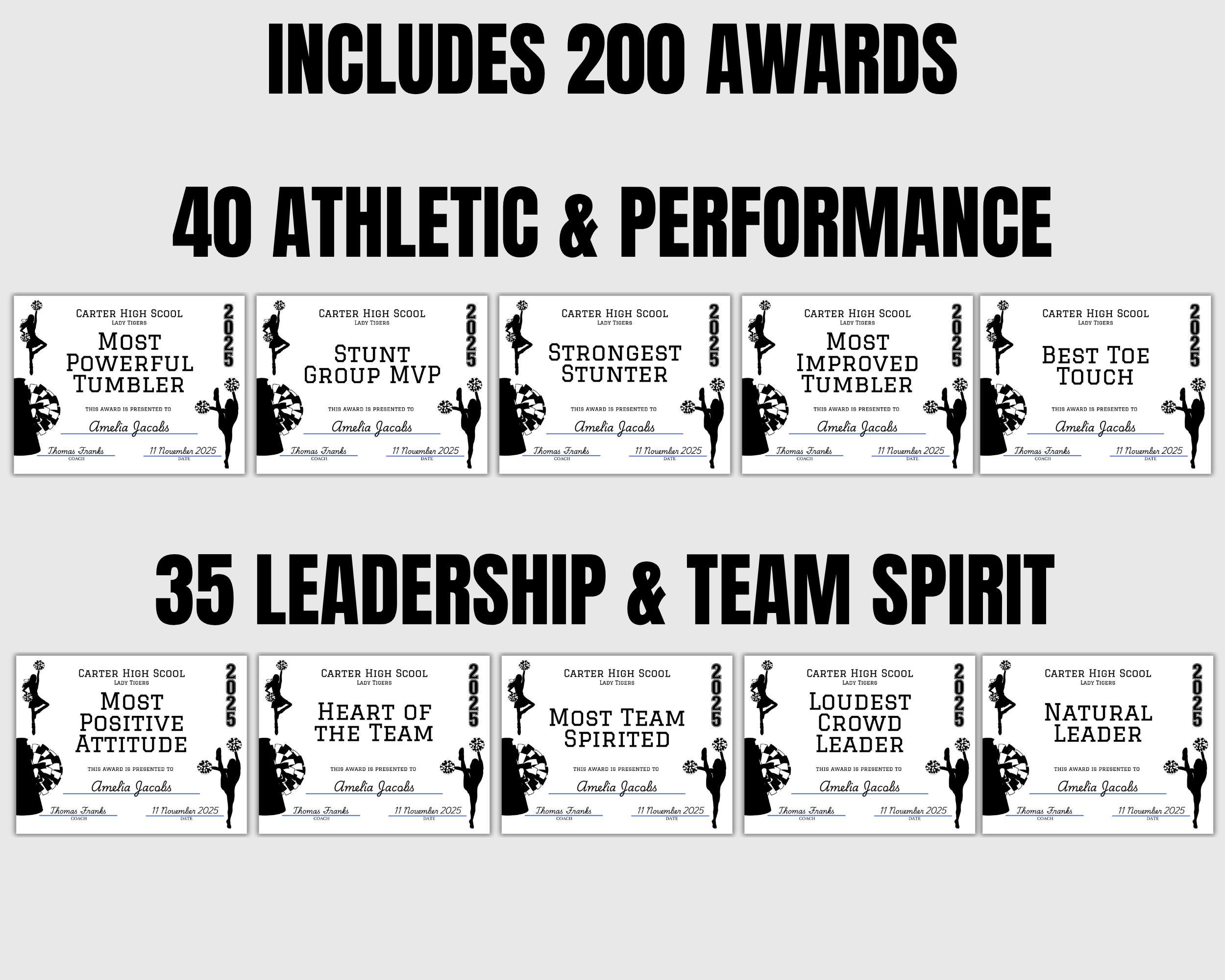 Cheerleading Award Certificates, 200 Canva Editable, End of Season ...