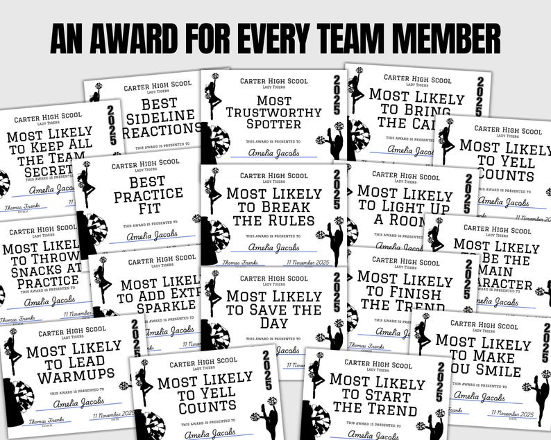Cheerleading Award Certificates, 200 Canva Editable, End of Season ...