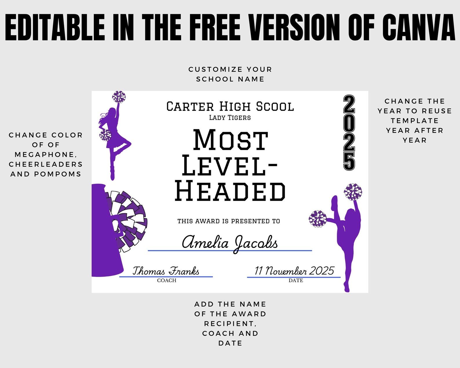 Cheerleading Award Certificates, 200 Canva Editable, End of Season ...