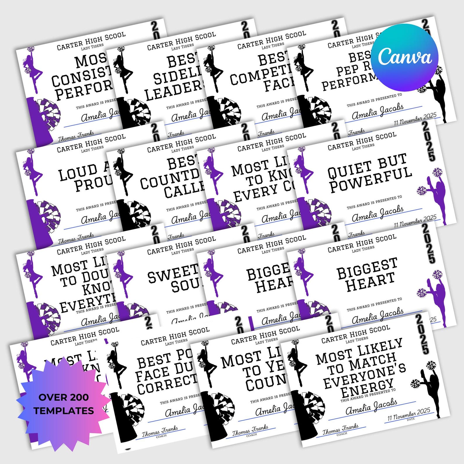 Cheerleading Award Certificates, 200 Canva Editable, End of Season ...