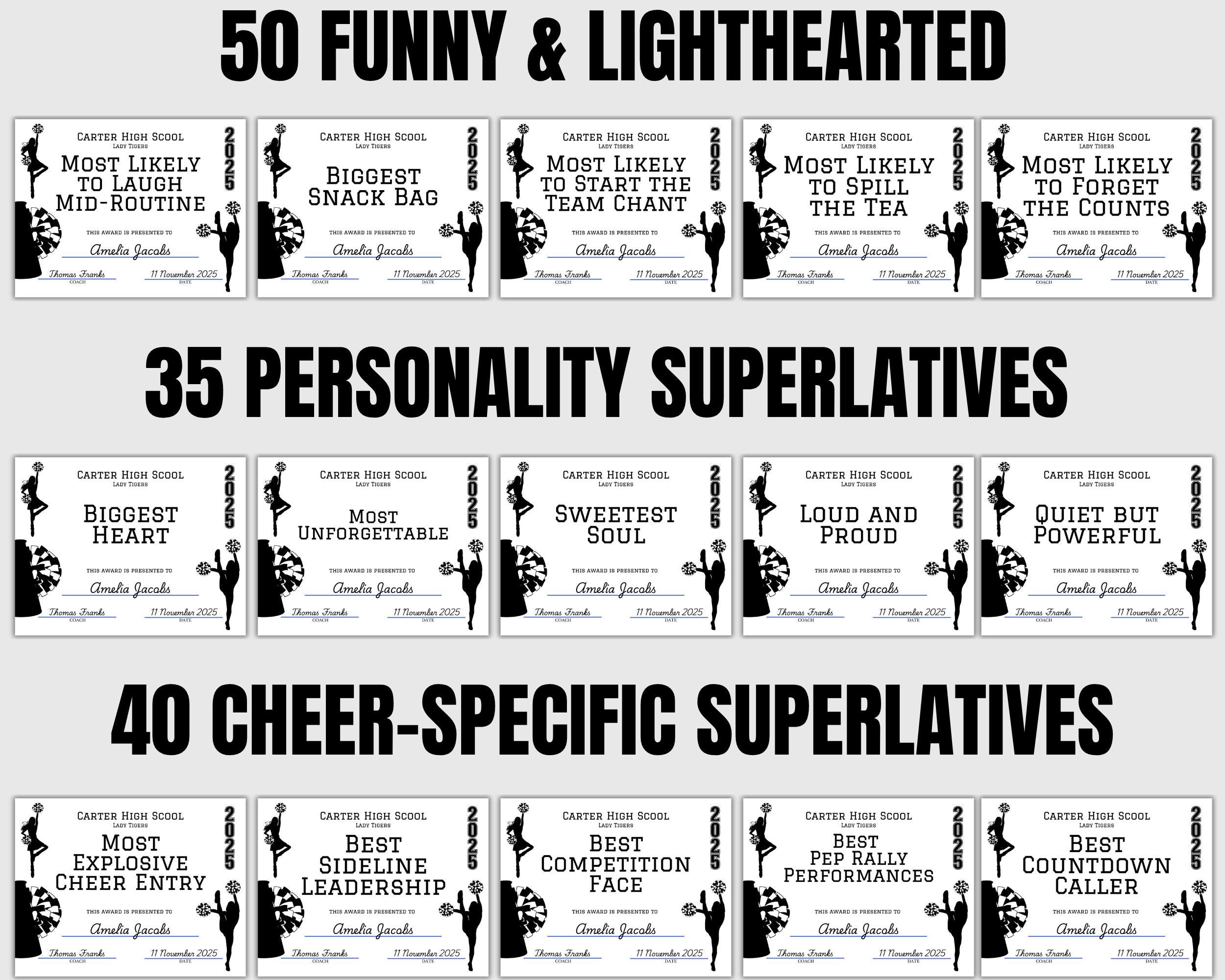 Cheerleading Award Certificates, 200 Canva Editable, End of Season ...