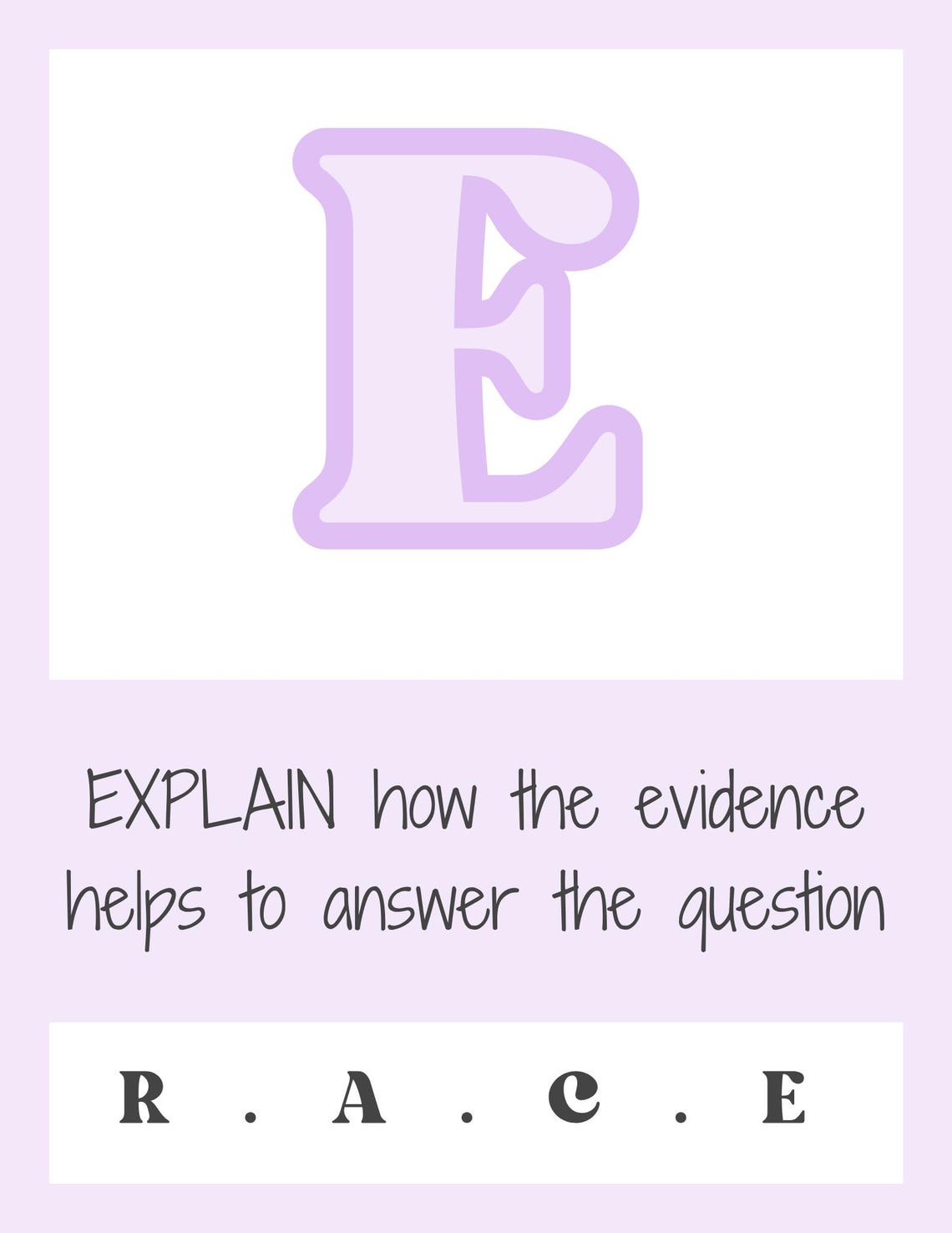 RACE Writing Strategy Posters | Boho Pastel Classroom Decor | Restate ...