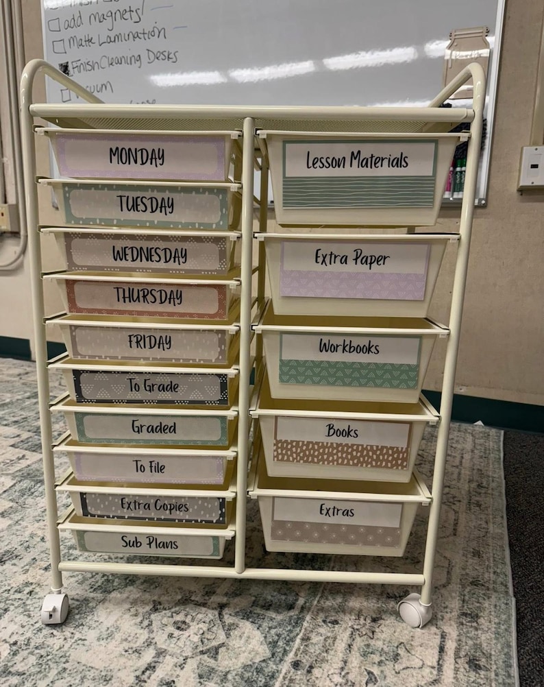 CUSTOM Classroom Decor | Personalized Teacher Poster Set | Custom Grade ...