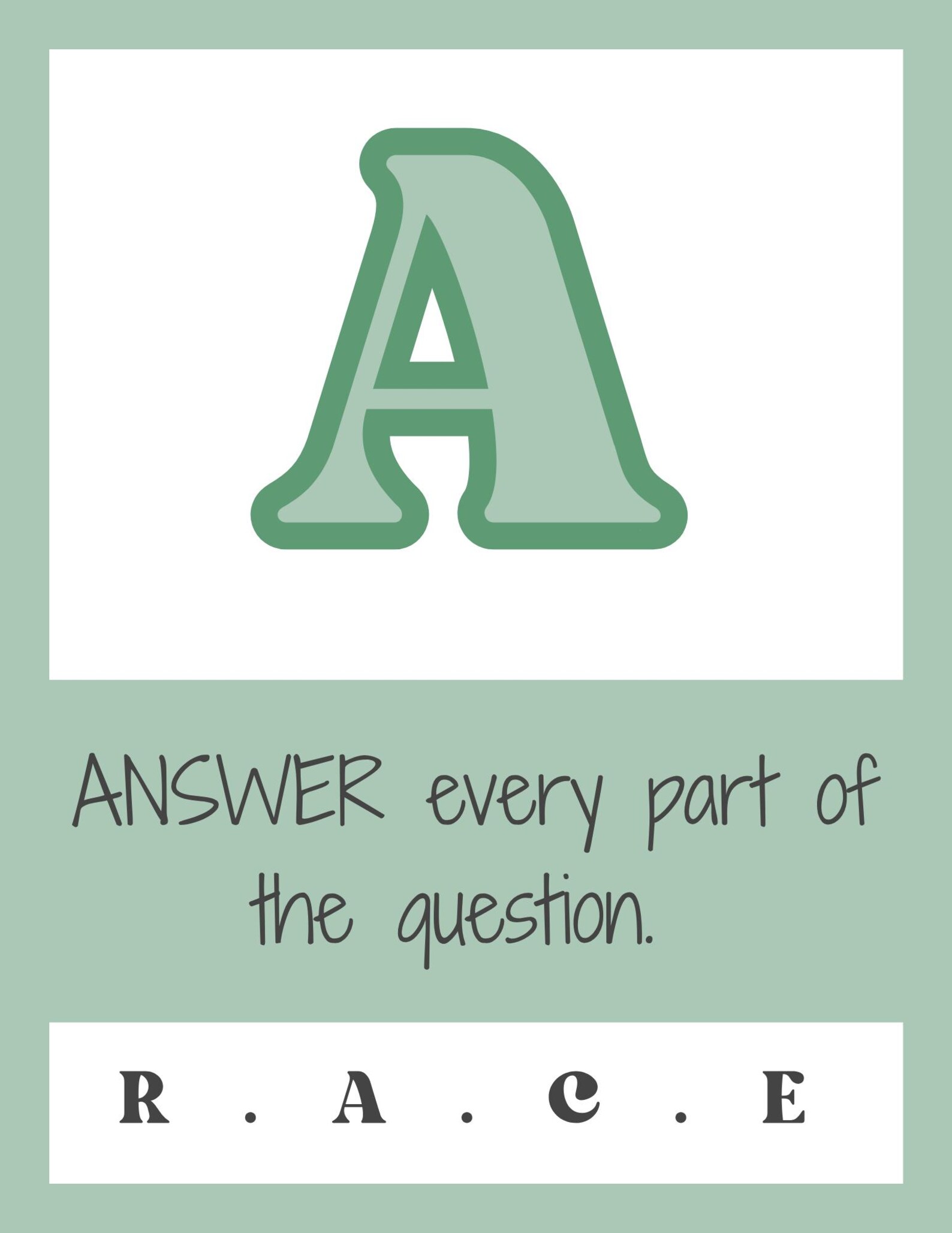 RACE Writing Strategy Posters | Boho Pastel Classroom Decor | Restate ...