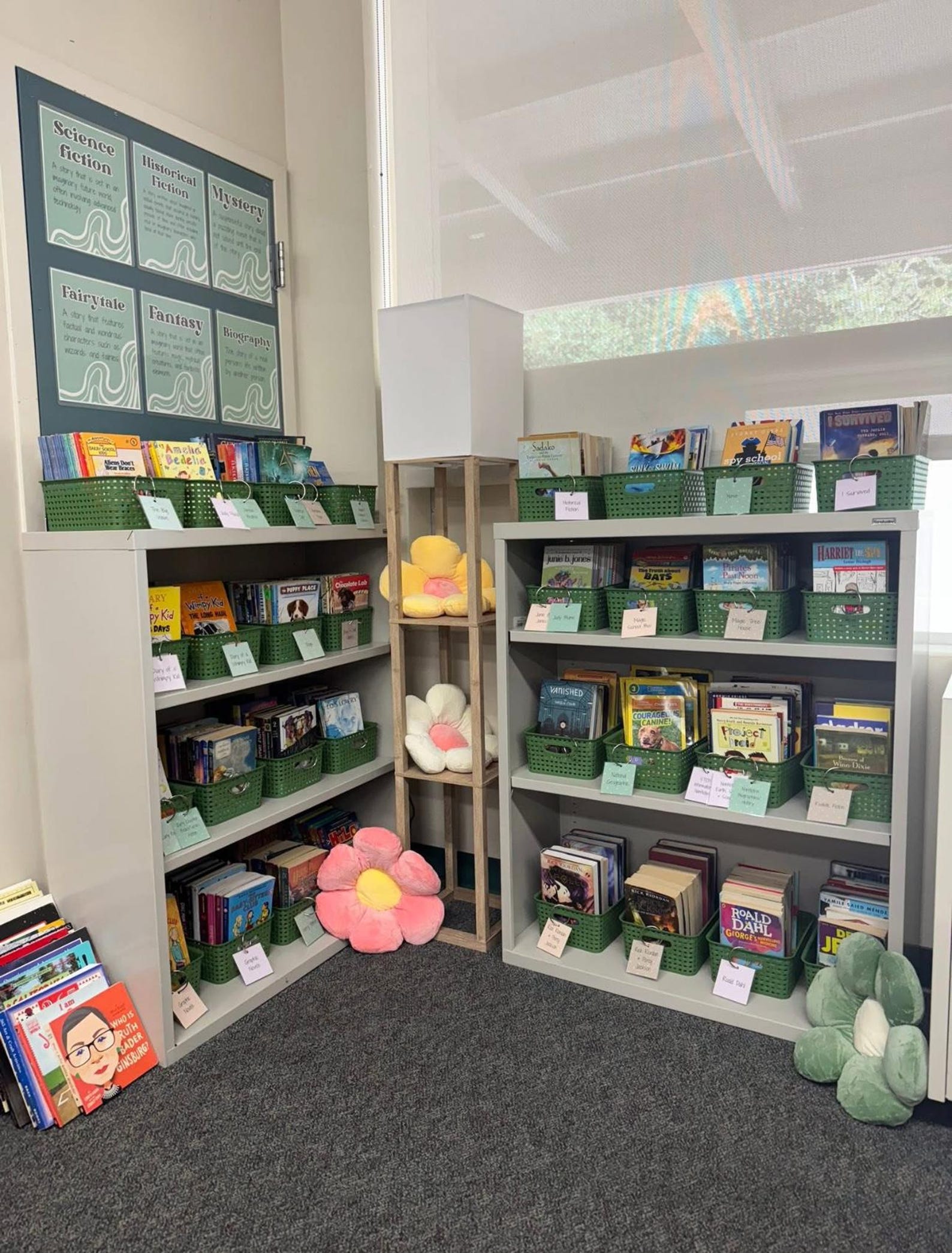 CUSTOM Classroom Decor | Personalized Teacher Poster Set | Custom Grade ...