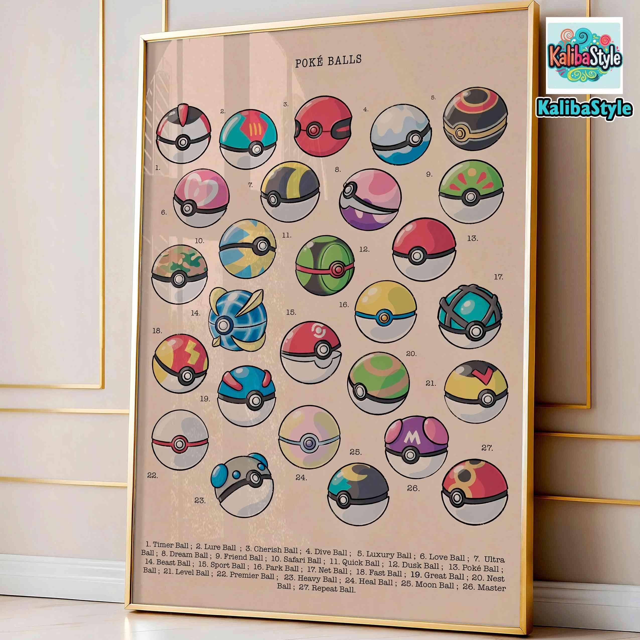 Vintage Poké Ball Poster, Gaming Poster Print, Gaming Wall Art, Gaming ...