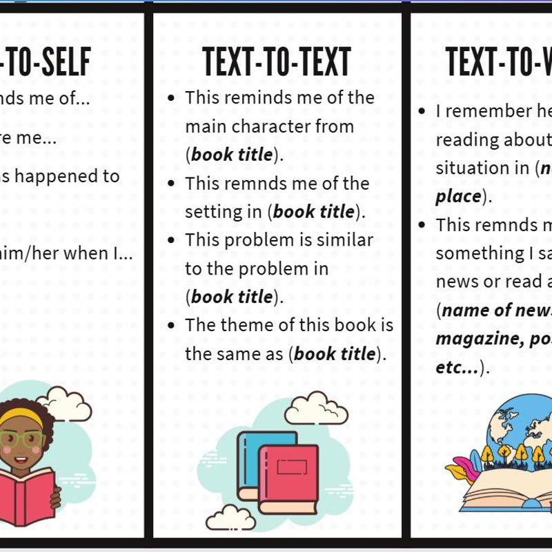 Anchor Charts - Etsy