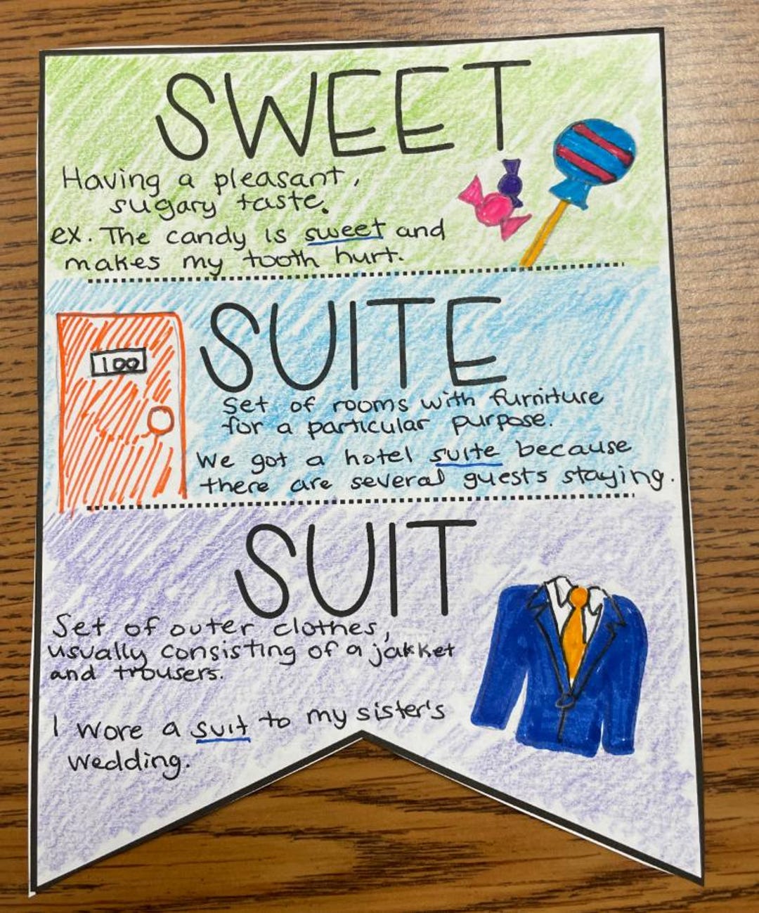 Commonly Misused Words Banner- Homonyms, Homophones- Over 100!- Digital ...