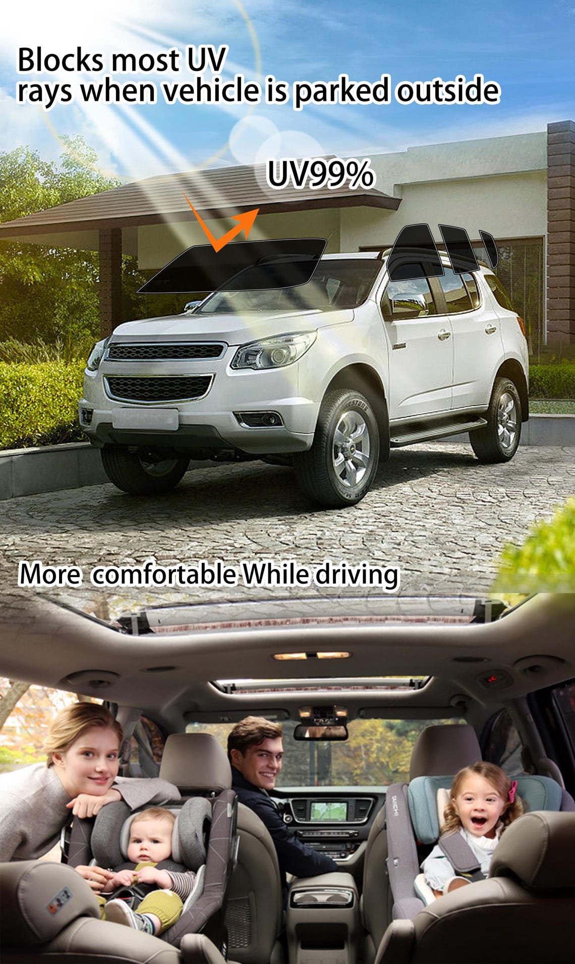 Precut Window Film for Ford Expedition 2007-2017 UV-IR Blocking Two Ply ...