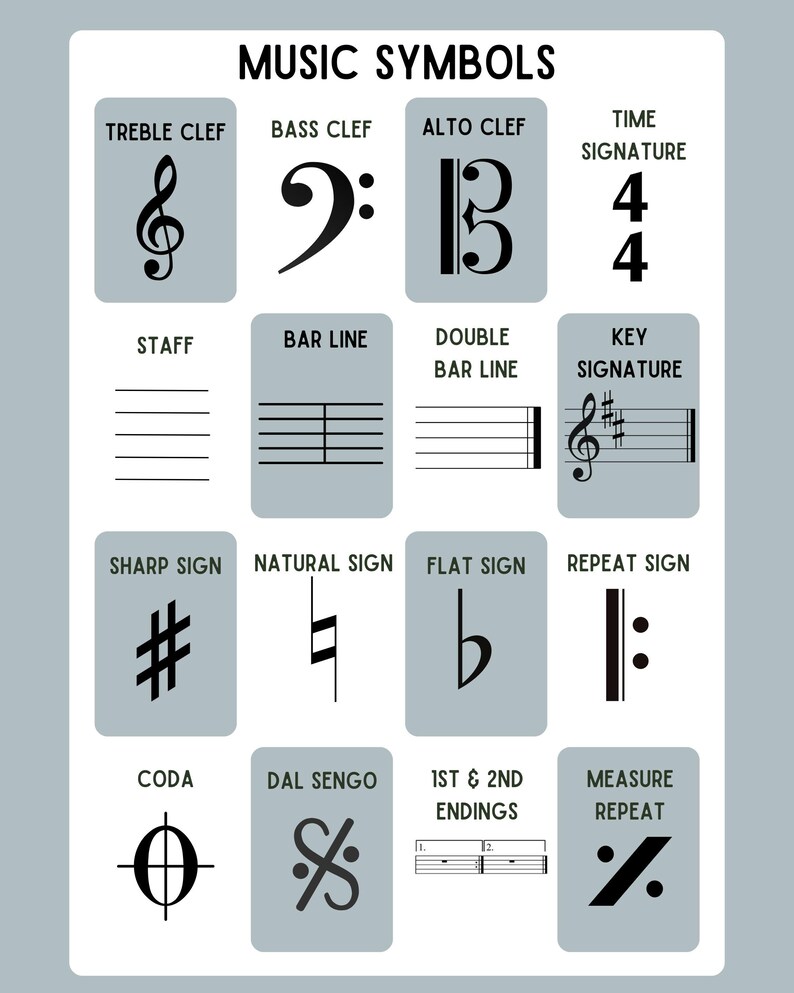Music Symbols Poster - Etsy
