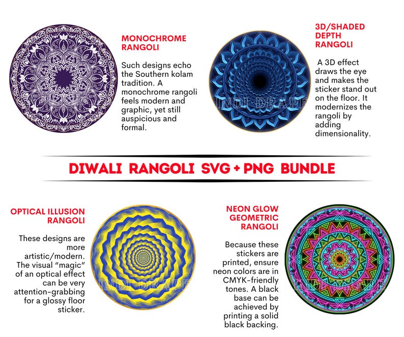 Diwali Rangoli Clipart Bundle | 20 PNG SVG Mandala Designs | 600 DPI ...