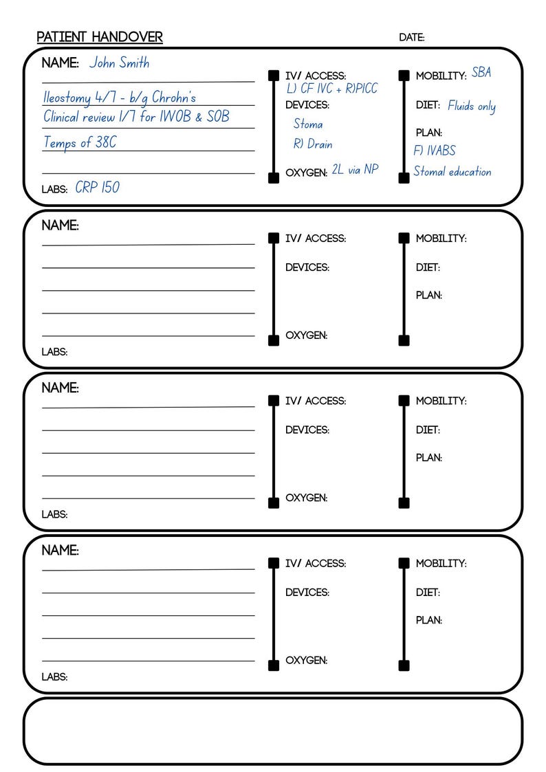 Printable Nursing Handover Sheet | Nurse Report Template | Shift Report Planner for Ward, ICU ...