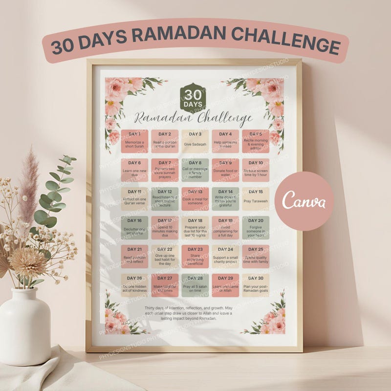 Ramadan Poster 2026 - Etsy UK