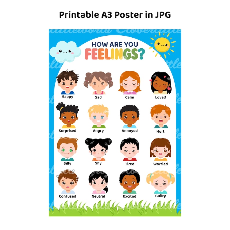 Kids Feelings Clipart Bundle | Social Emotional Learning (PNG, EPS) - Etsy