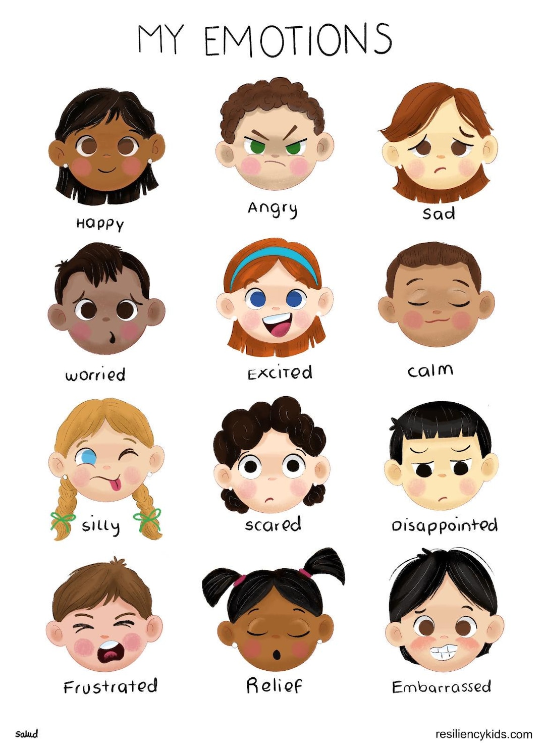 Feelings Poster for Kids- English - Etsy