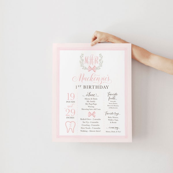 Monogram Sign - Etsy