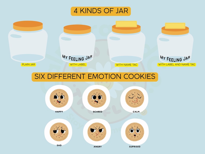 Emotion Jar for Classroom – Printable Feelings Activity for Kids ...