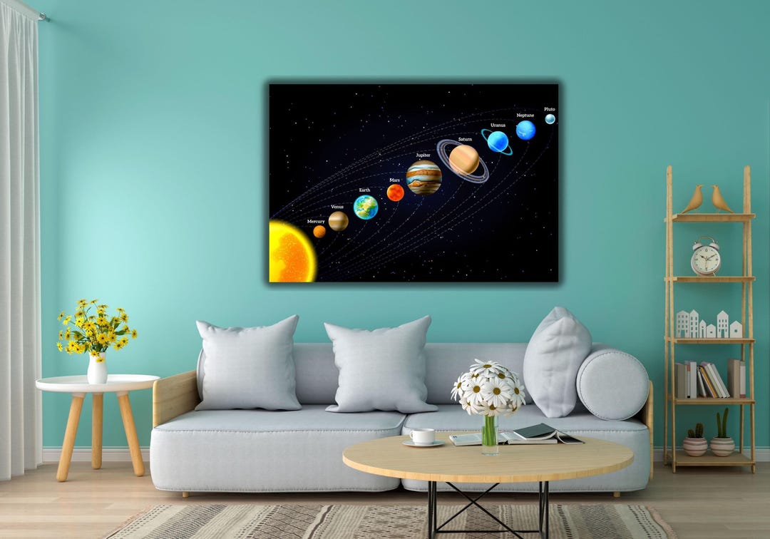 Planets Poster Art Print,visit the Scenic Solar System Poster/canvas ...