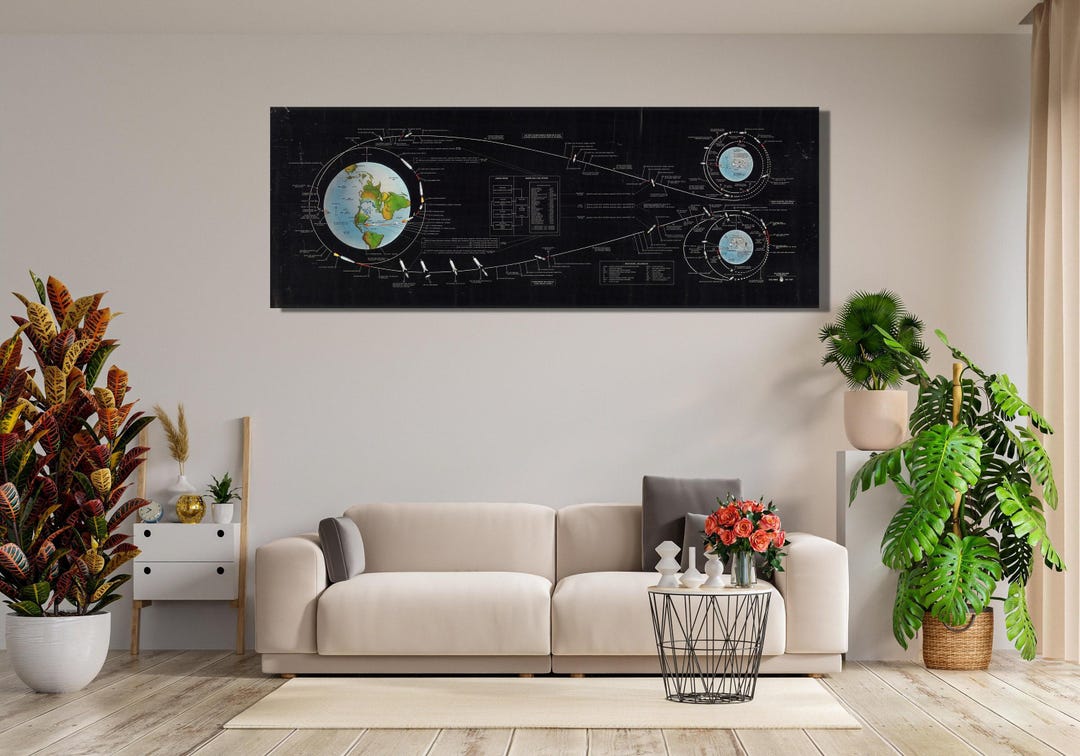 Apollo 11 Mission Flight Plan NASA Wall Art,flight Path Poster Print ...