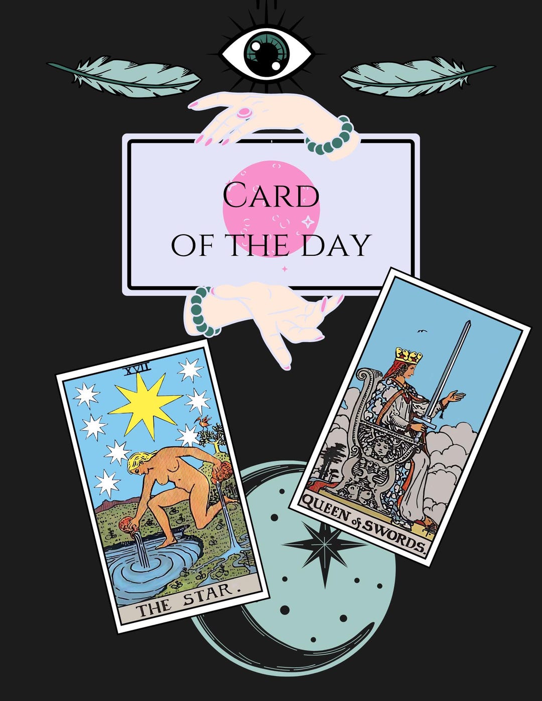 Card of the Day – Tarot for Clarity & Direction - 24 Hr Delivery - Etsy