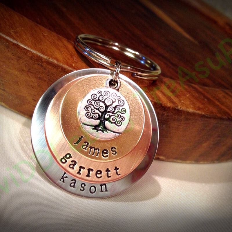 Family Reunion Key Chains - Etsy