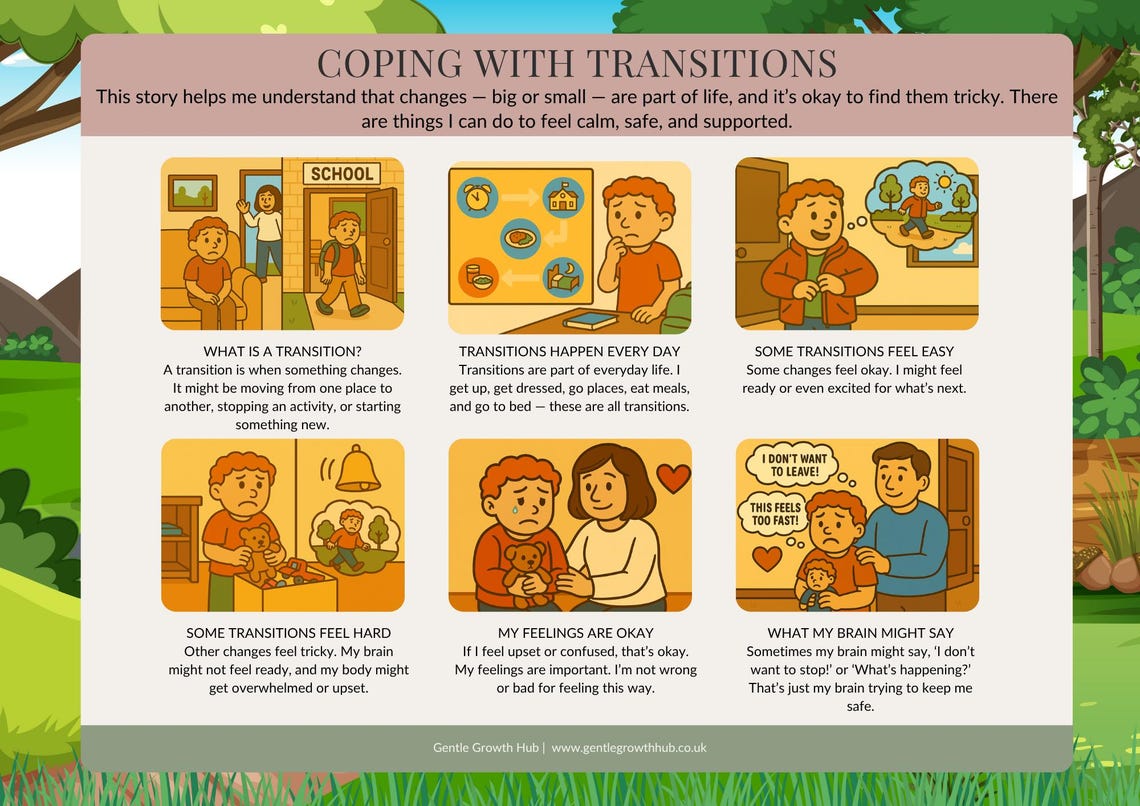 Coping With Transitions – Printable Social Story for SEN Children - Etsy