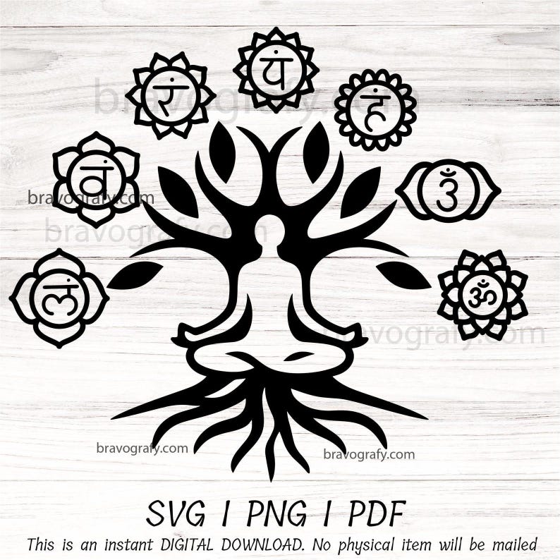 7 Chakras Tree Root SVG, Namaste Clipart, Yoga SVG, Chakra Symbols SVG, Meditation Cut File ...