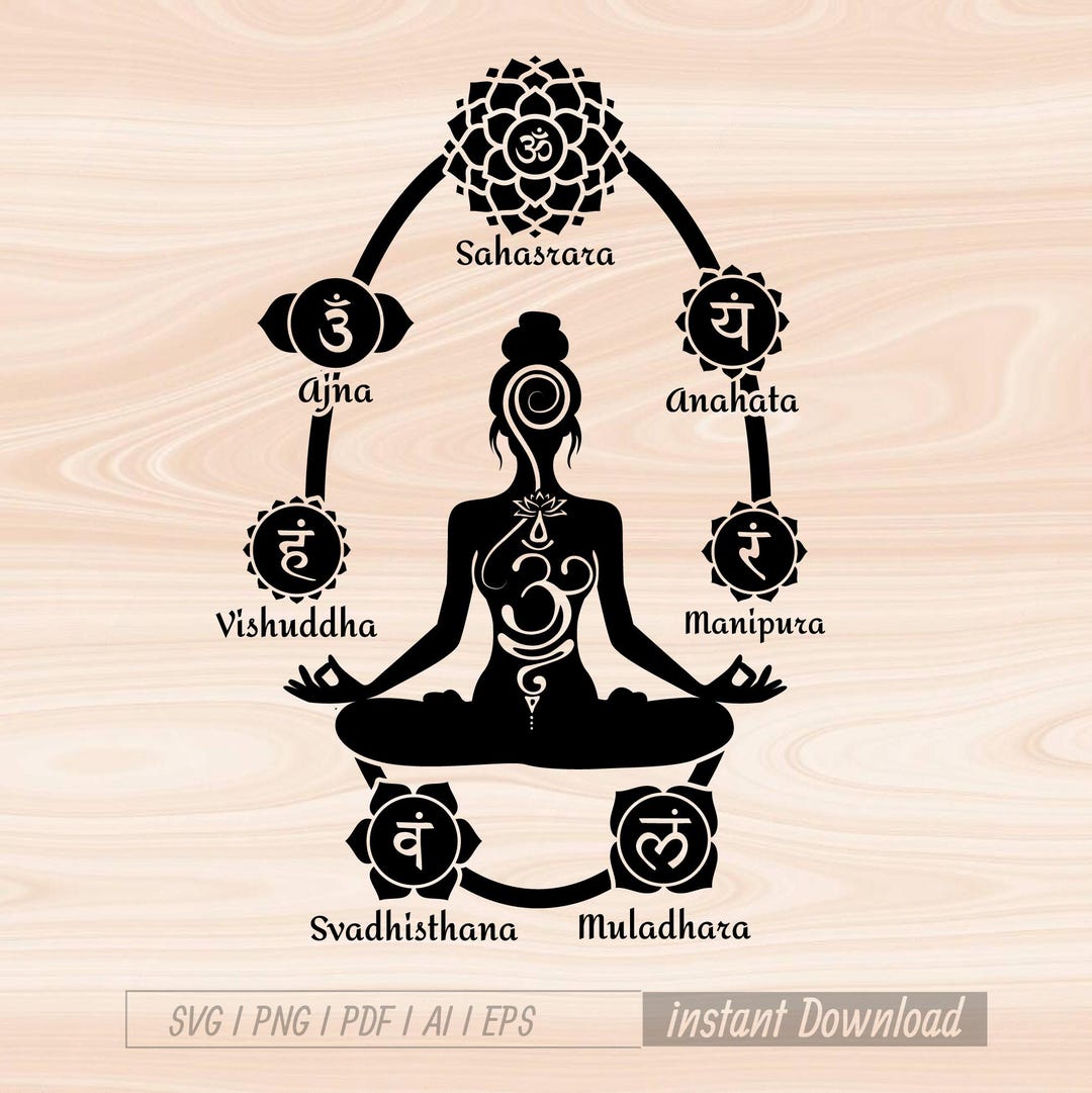 7 Chakras Girl Yoga Svg, Namaste Clipart, Breath Symbols SVG, Girl ...