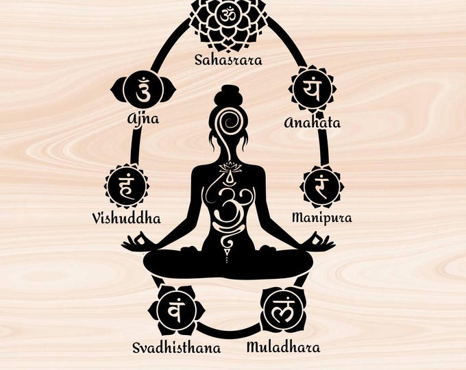 7 Chakras Tree Root SVG Bundle, Yoga Clipart (digital Download) - Etsy ...