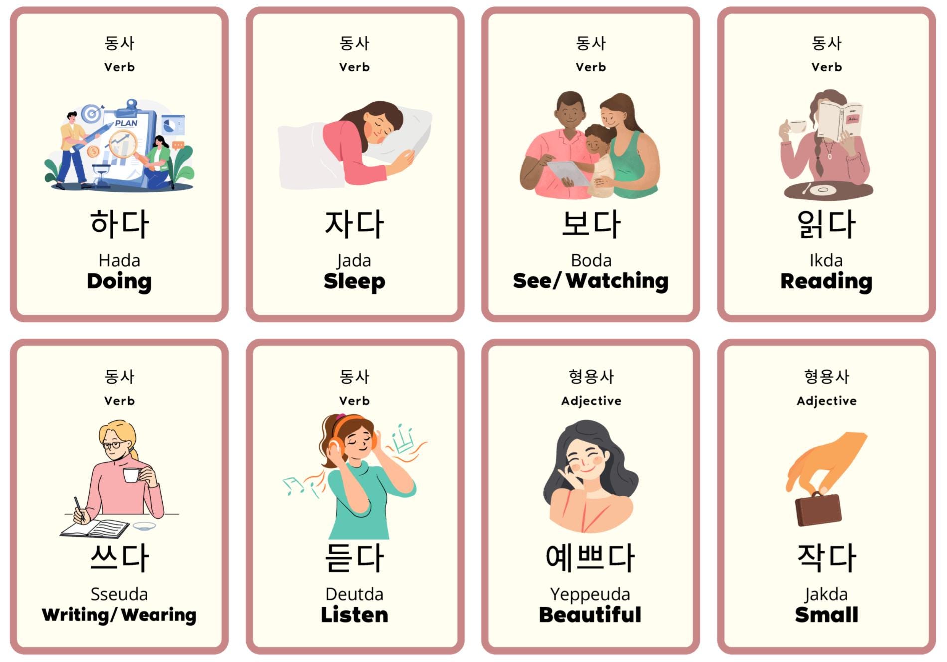 Korean Flashcards for Beginners – Printable Vocabulary Cards | Hangul ...