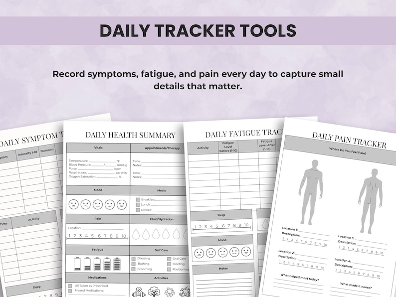 Chronic Illness Symptom Tracker PDF Editable & Printable Journal Pots ...