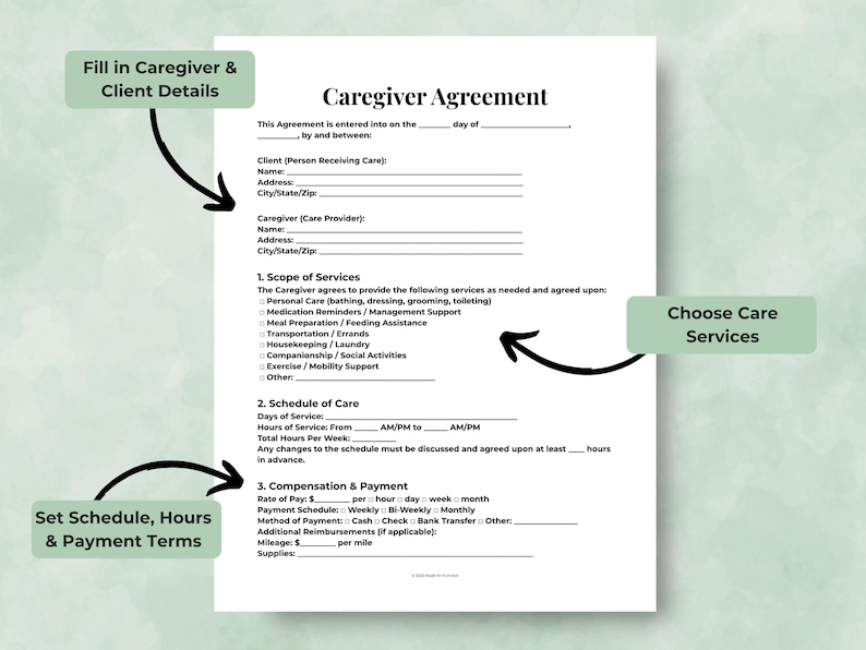 Editable Caregiver Contract, Printable Home Care Agreement, PDF + Canva ...