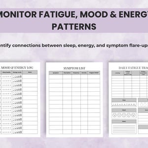 Chronic Illness Symptom Tracker PDF Editable & Printable Journal Pots ...